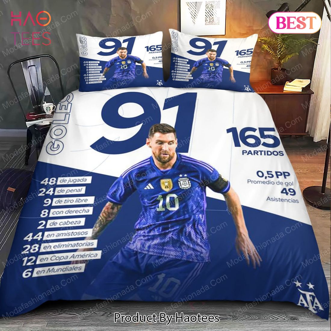 Buy Lionel Messi Argentina Bedding Sets Bed Sets, Bedroom Sets ...