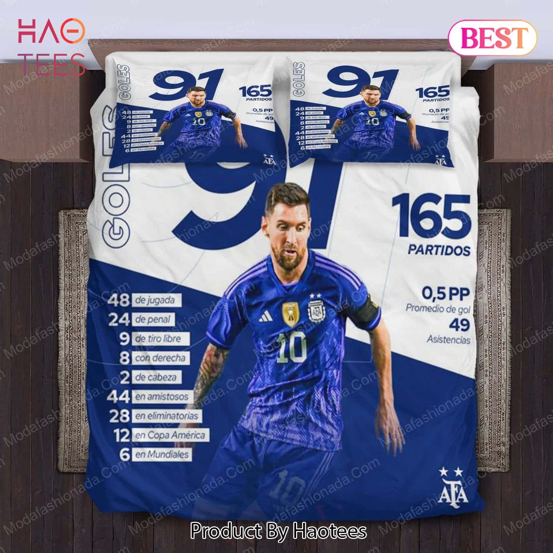 Buy Lionel Messi Argentina Bedding Sets Bed Sets, Bedroom Sets ...